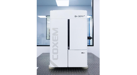 Analytical Testing Center|Apeloa-Platform